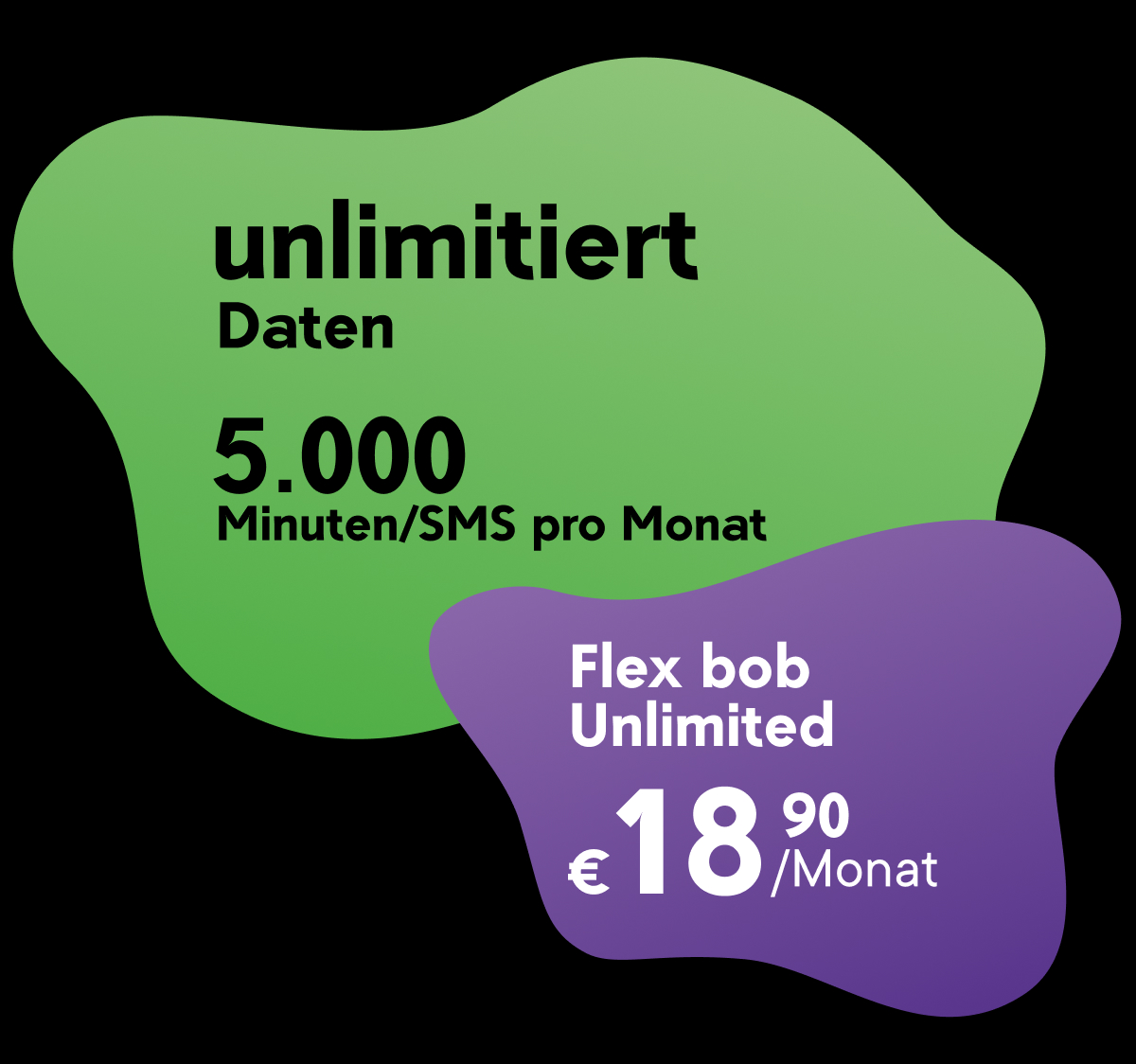 Aktuelle Angebote: Handy Tarife & Internet Tarife | bob.at